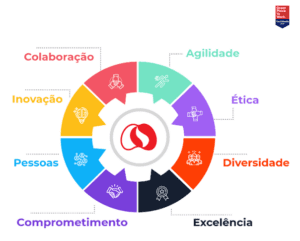 Carreiras | Pitang - INHIRE
