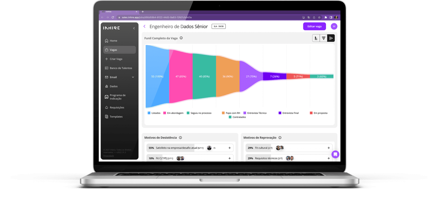 INHIRE | Recrutamento & Seleção