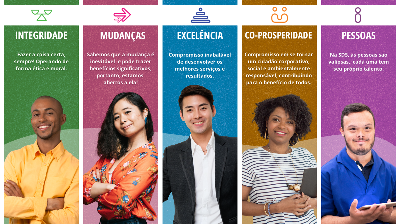 Carreiras | Samsung SDS - INHIRE